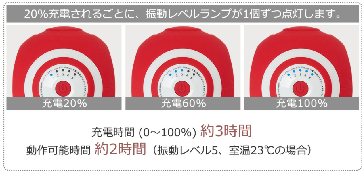 【口コミ評判】今田通販『東急スポーツオアシス スタイリーボール』を使ってみた効果的な使い方は?最安値は? はるの暮らし